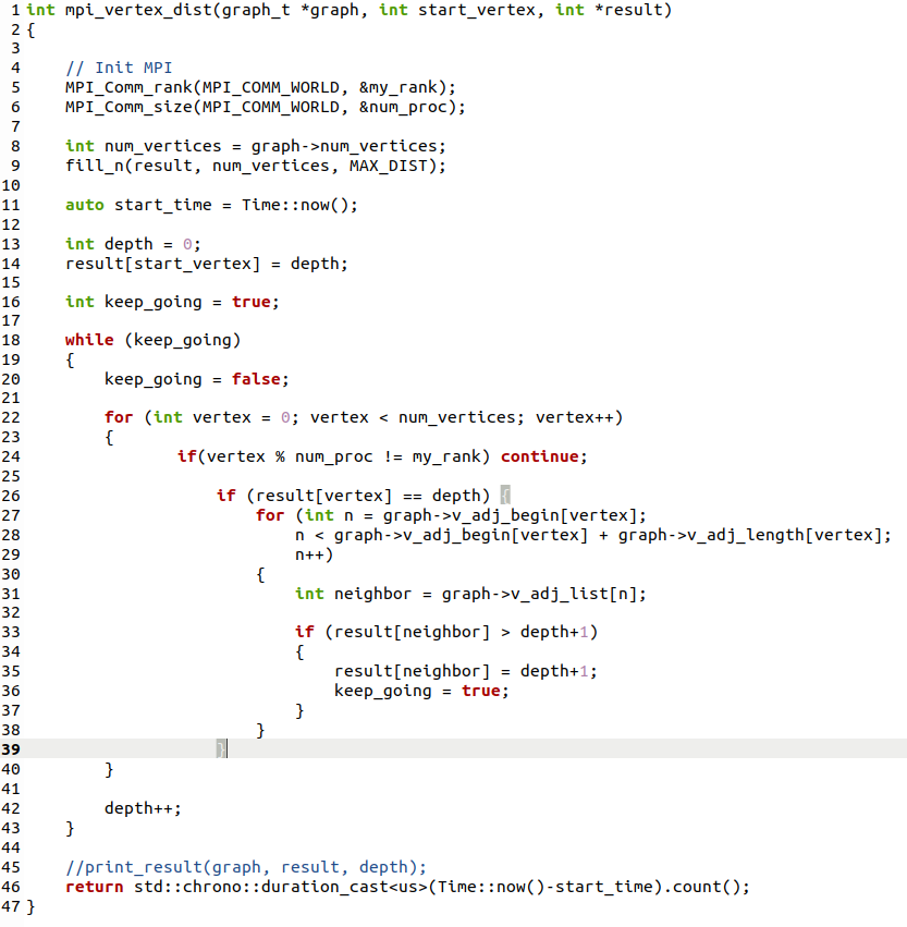 I want to split the data structures that represent | Chegg.com