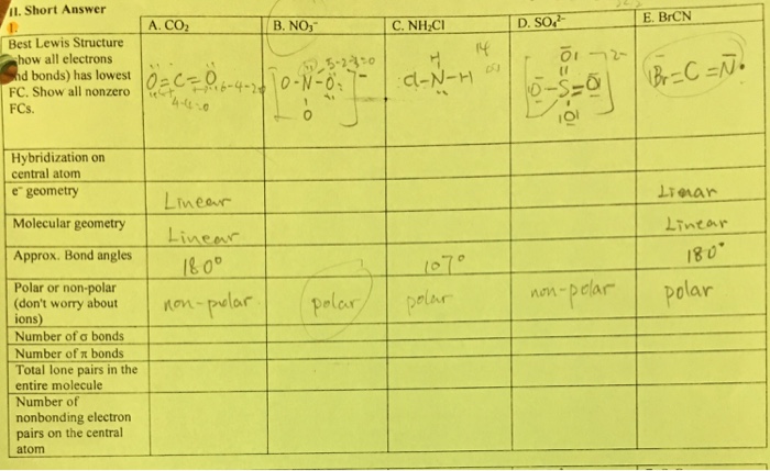 Solved 11. Short Answer E. BrCN B. NO A. CO2 C. NII,CI D. | Chegg.com