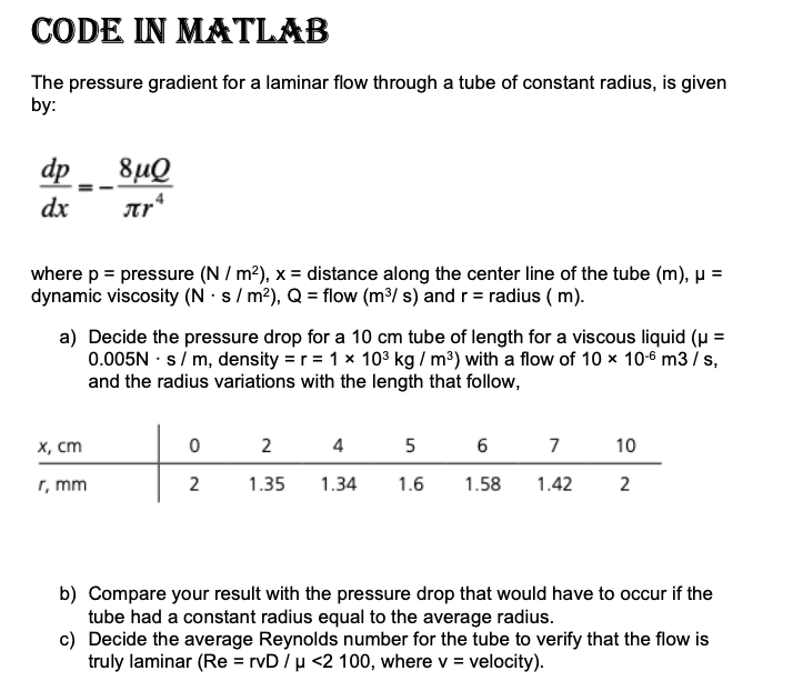 Solved CODE IN MATLAB The pressure gradient for a laminar | Chegg.com