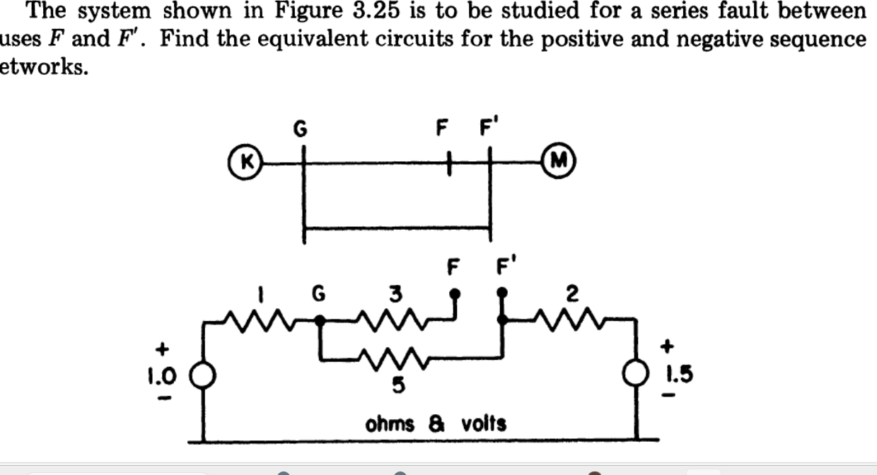 Solved The system shown in Figure 3.25 is to be studied for | Chegg.com