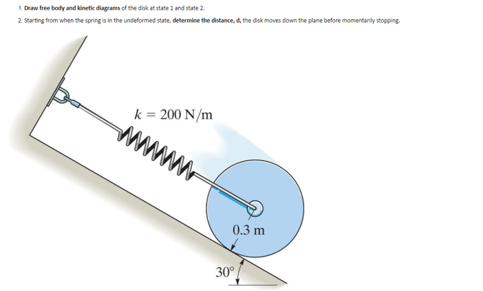 Solved 1. Draw free body and kinetic diagrams of the disk at | Chegg.com