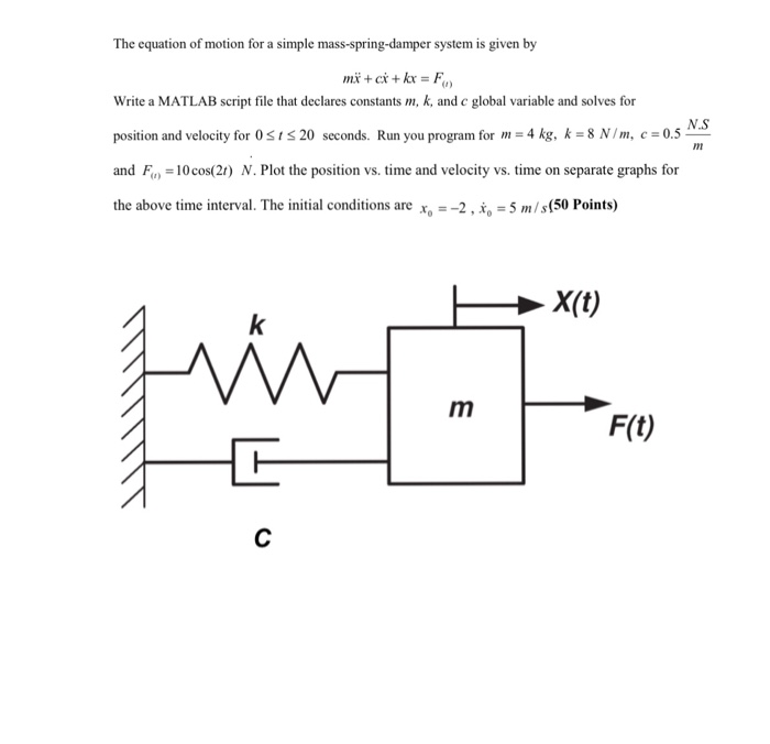 Computer Science Archive | March 21, 2017 | Chegg.com