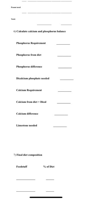 Solved ALS 3204 Animal Nutrition and Feeding Ration | Chegg.com