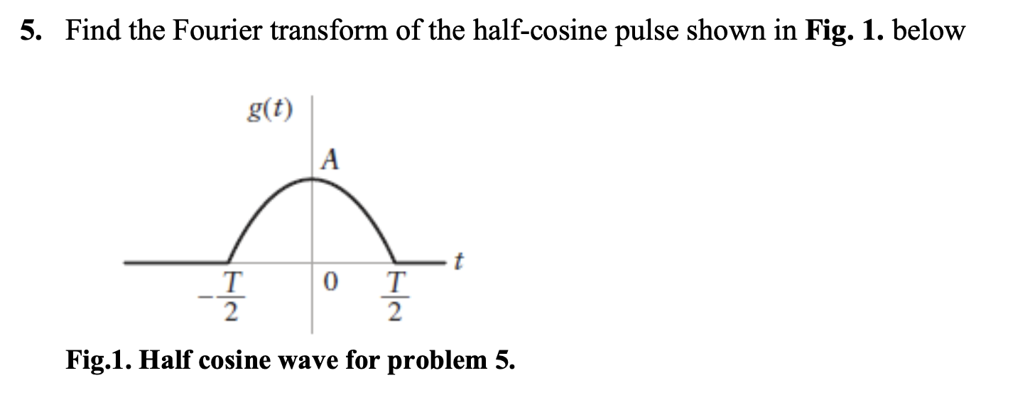 Solved 5. Find the Fourier transform of the half-cosine | Chegg.com