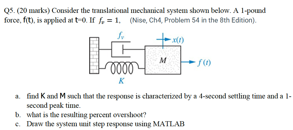 Solved Q5. (20 marks) Consider the translational mechanical | Chegg.com