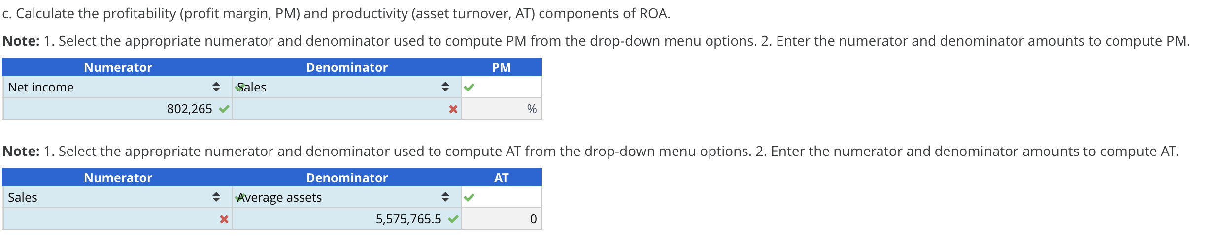 Solved Disaggregate Traditional DuPont ROE Graphical | Chegg.com