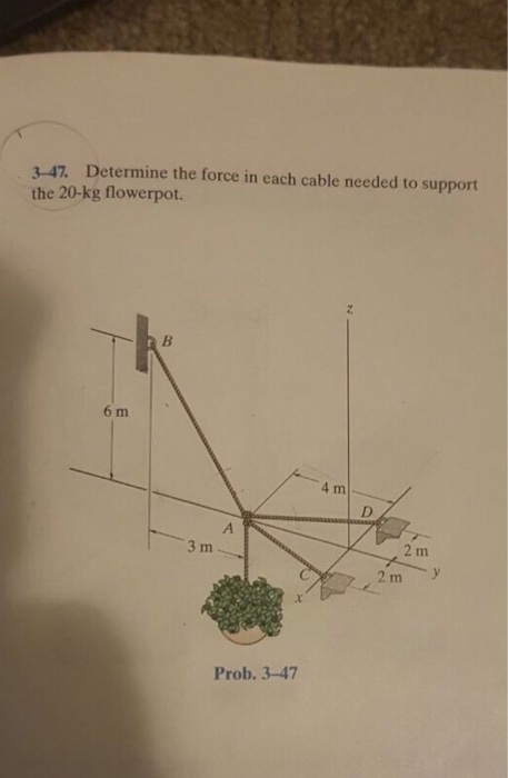 Solved Determine the force in each cable needed to support | Chegg.com