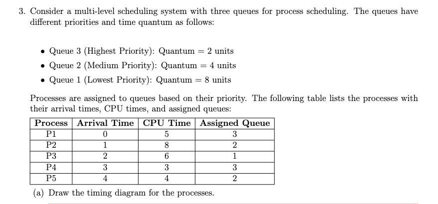 Consider a multi-level feedback scheduling system | Chegg.com