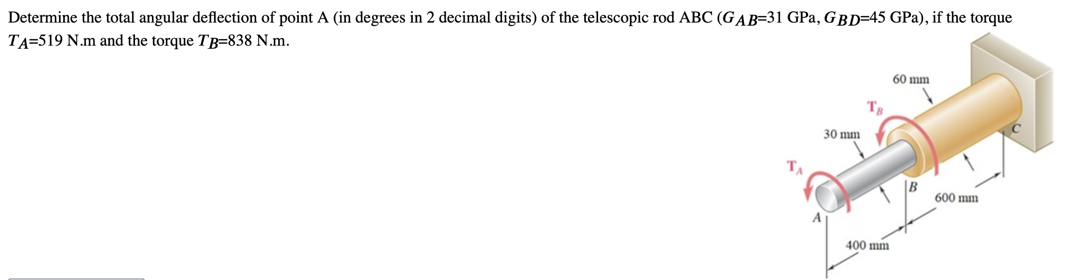 Solved Determine the total angular deflection of point A (in | Chegg.com