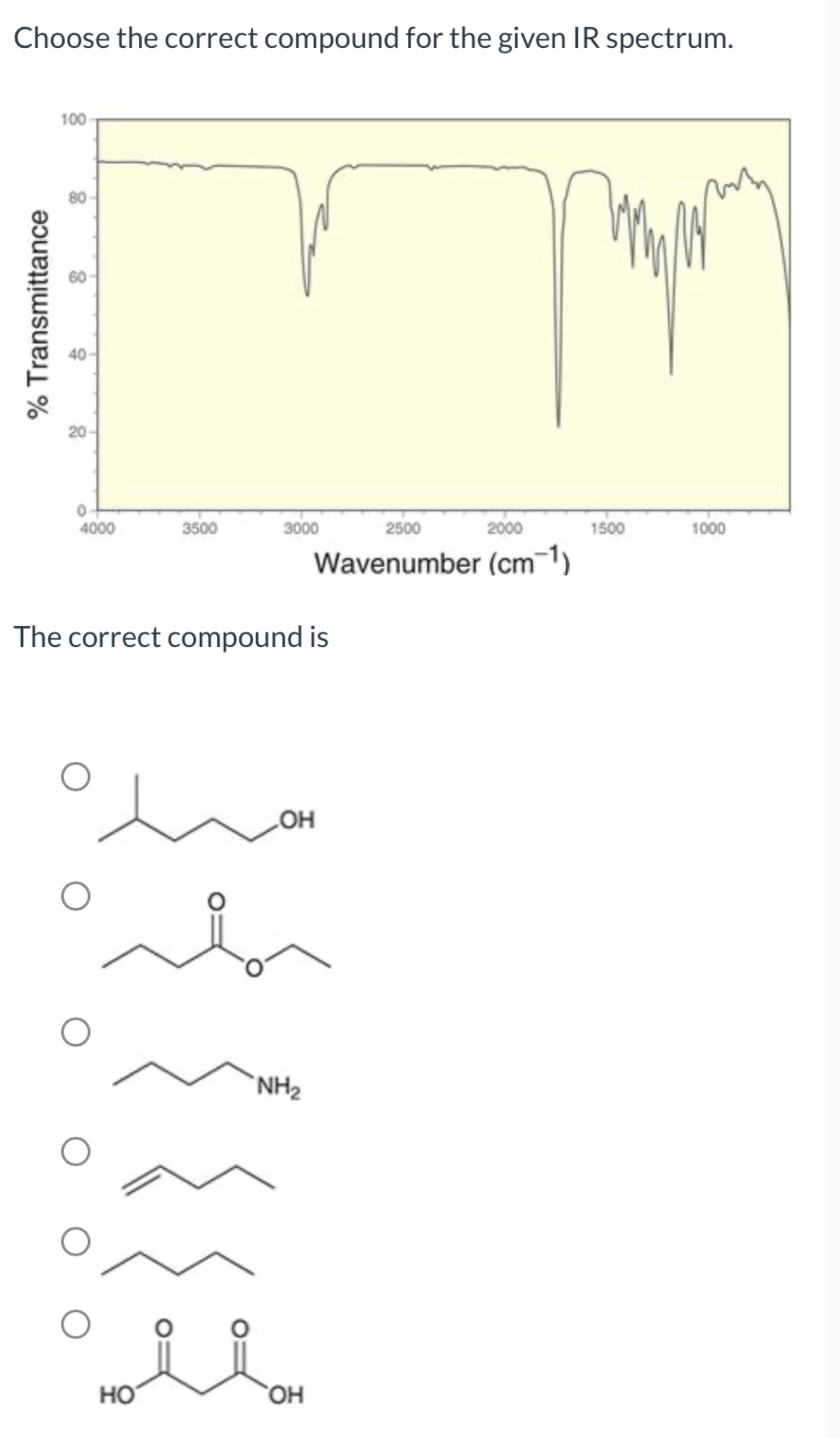 Solved Choose the correct compound for the given IR | Chegg.com