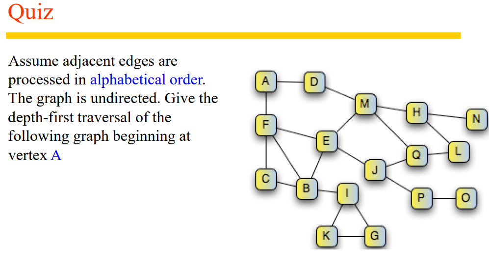 Solved Quiz A D Assume adjacent edges are processed in | Chegg.com