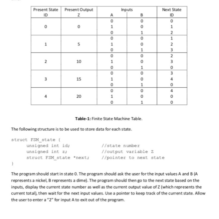 Solved Description: For this week's lab you will program a | Chegg.com