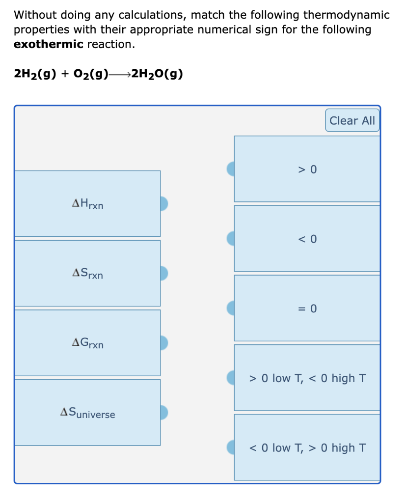 Solved Without doing any calculations, match the following | Chegg.com