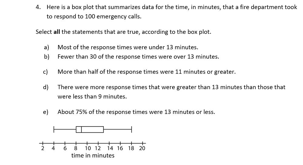 Solved 4. Here is a box plot that summarizes data for the | Chegg.com