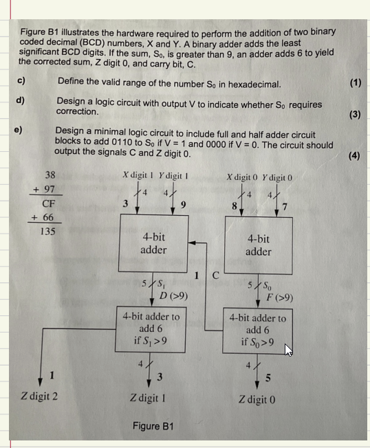 Solved Figure B1 illustrates the hardware required to | Chegg.com