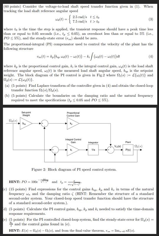 Solved ( 60 points) Consider the voltage-to-load shaft speed | Chegg.com