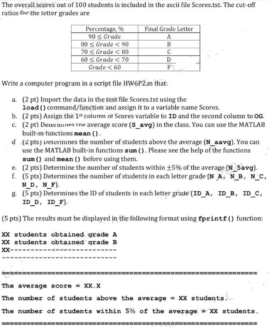 The overall scores out of 100 students is included in | Chegg.com