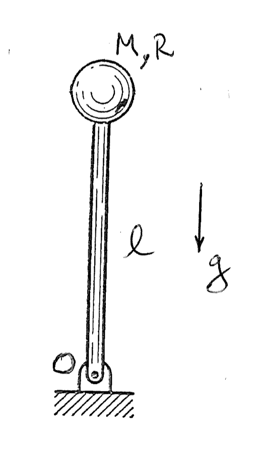 Solved A light rod with length l is pivoted at point O. A | Chegg.com
