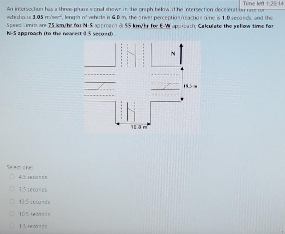 Solved Time left 1.26.14 An intersection has a three-phase | Chegg.com