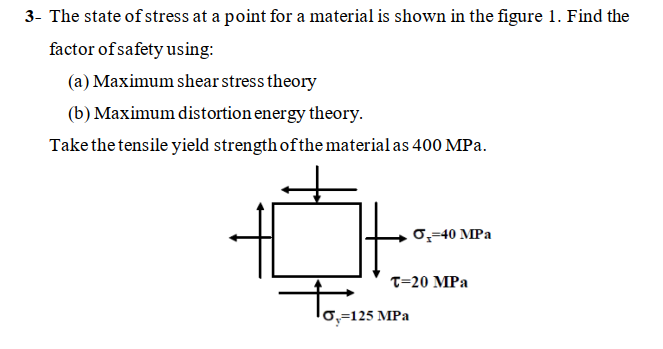 Solved 3- The state of stress at a point for a material is | Chegg.com