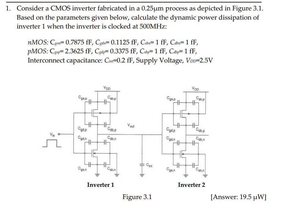 Solved Consider a CMOS inverter fabricated in a 0.25μm | Chegg.com