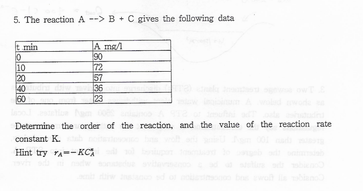 Solved 5. The reaction A --> B + C gives the following data | Chegg.com