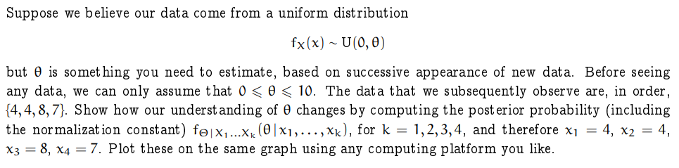 Suppose we believe our data come from a uniform | Chegg.com