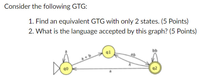 Solved Consider the following GTG: 1. Find an equivalent GTG | Chegg.com
