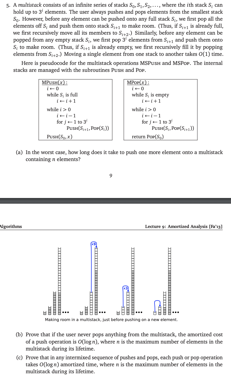 Solved 5. A multistack consists of an infinite series of | Chegg.com
