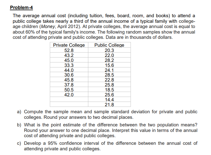 ANSWERS REQUIRE EXCEL FUNCTIONS/FORMULAS!!! ANSWERS | Chegg.com