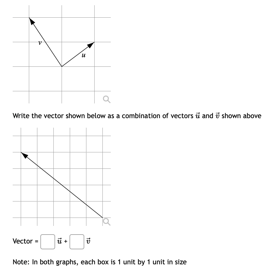Solved Write the vector shown below as a combination of | Chegg.com
