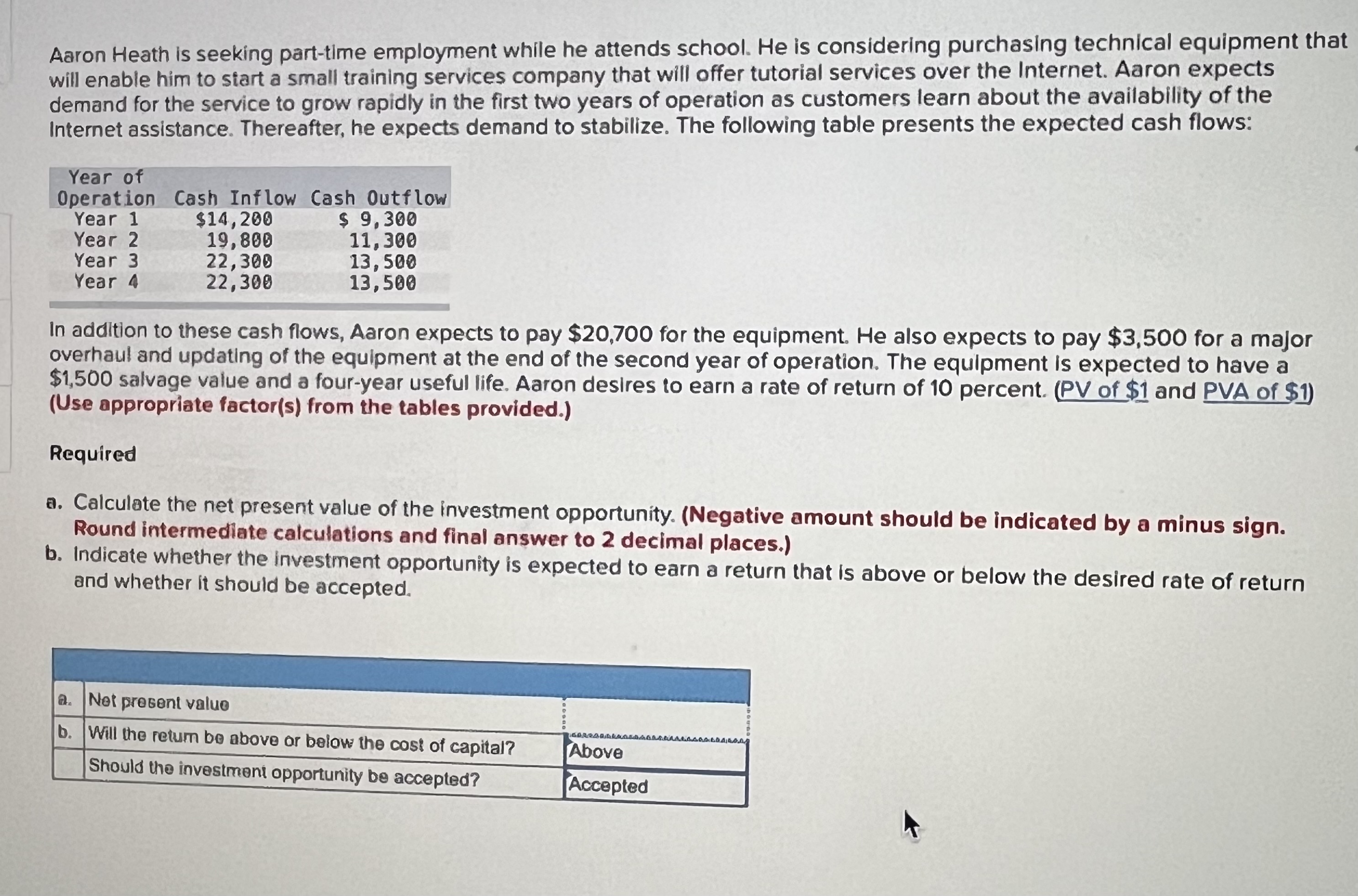 Solved Aaron Heath is seeking part-time employment while he | Chegg.com