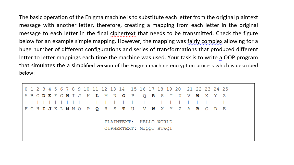 Enigma Machine Message