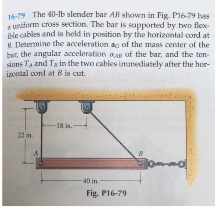 The 40-lb slender bar AB shown in Fig. P16-79 has a | Chegg.com