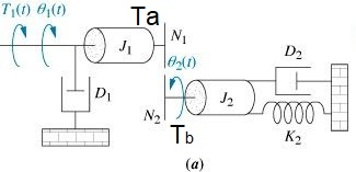 Find the equivalent of D, J and K for the above | Chegg.com