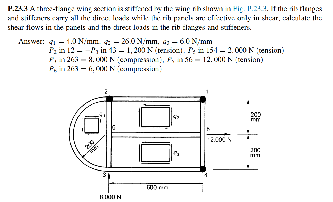 Solved P.23.3 A three-flange wing section is stiffened by | Chegg.com
