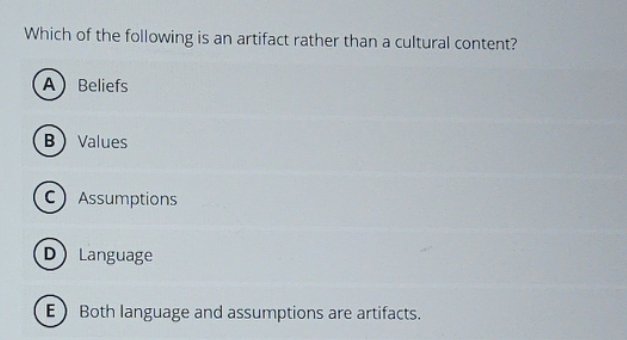 Solved Which of the following is an artifact rather than a | Chegg.com