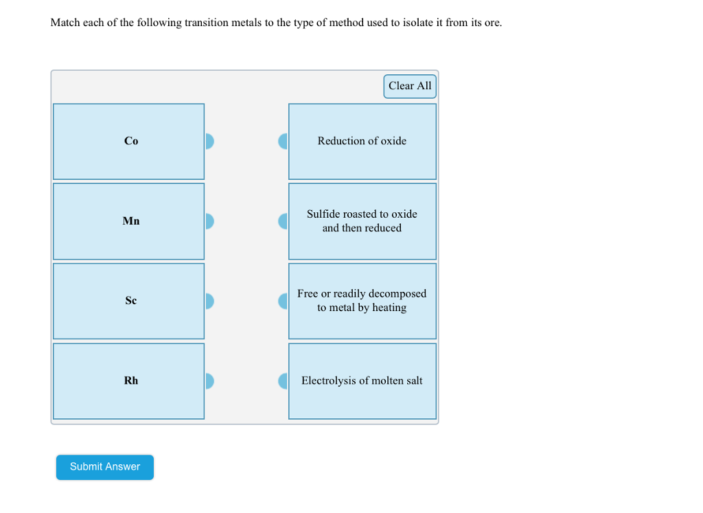 Solved Match each of the following transition metals to the | Chegg.com