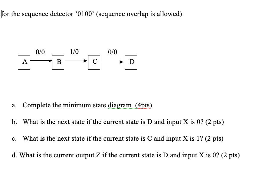 Solved for the sequence detector ‘0100' (sequence overlap is | Chegg.com
