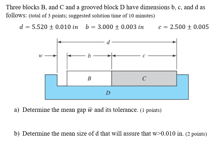 Solved Three blocks B, and C and a grooved block D have | Chegg.com