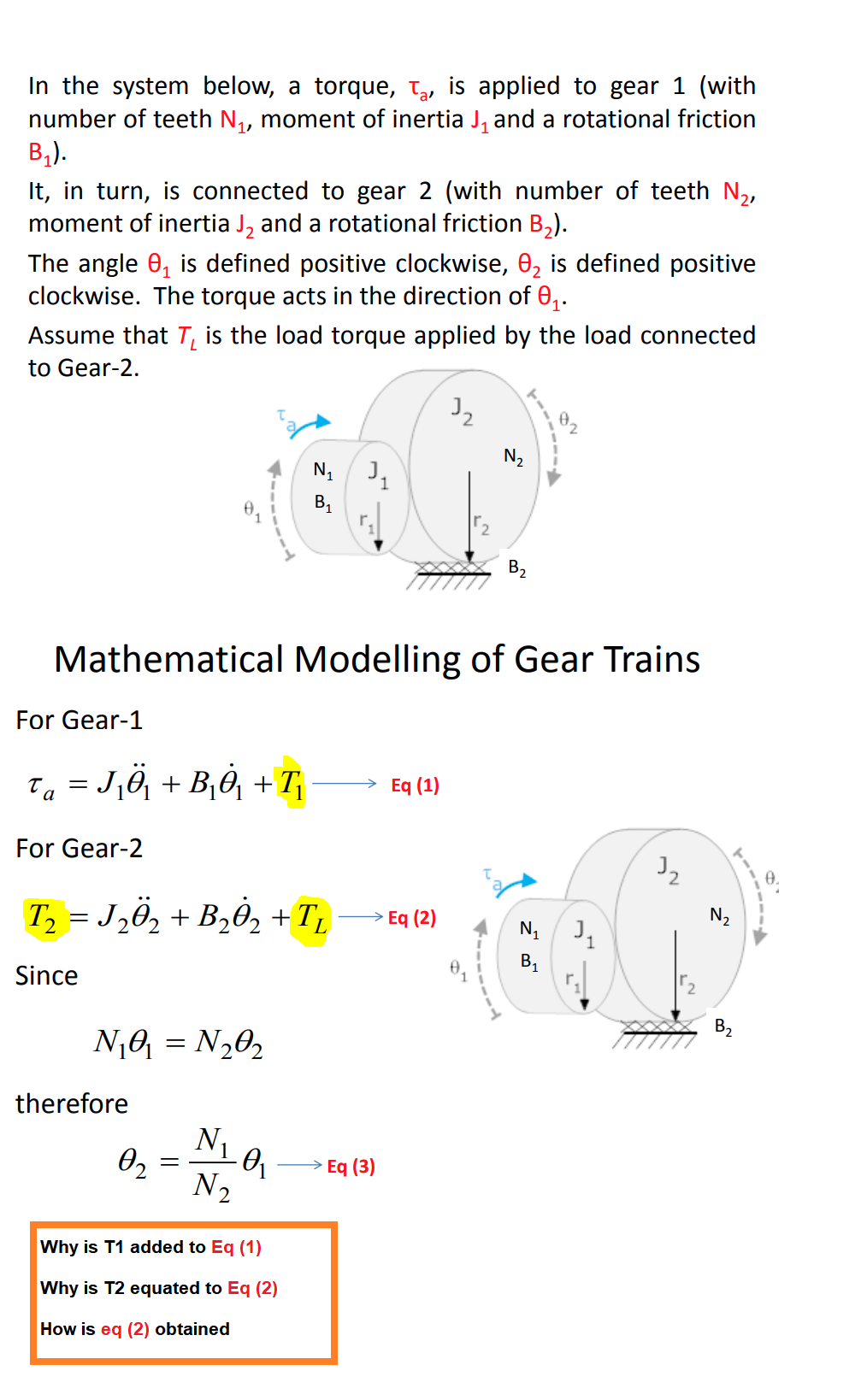 Solved In the system below, a torque, ta, is applied to gear | Chegg.com