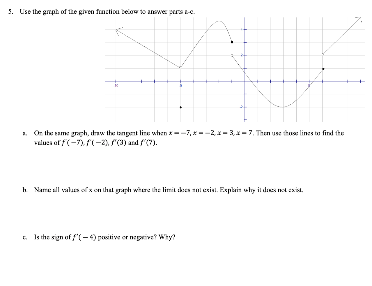 Solved 5. Use the graph of the given function below to | Chegg.com Solved 5. Use the graph of the given function below to | Chegg.com