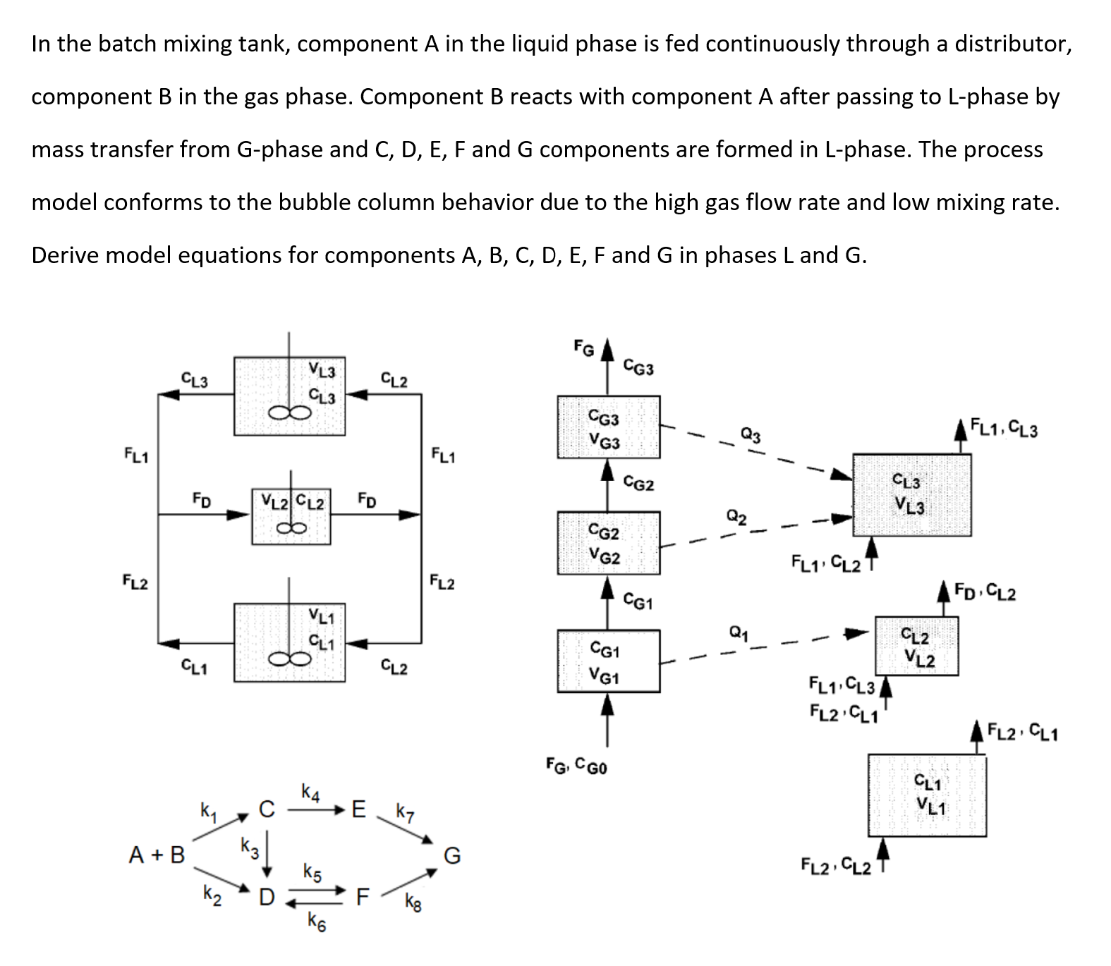 Solved In the batch mixing tank, component A in the liquid | Chegg.com