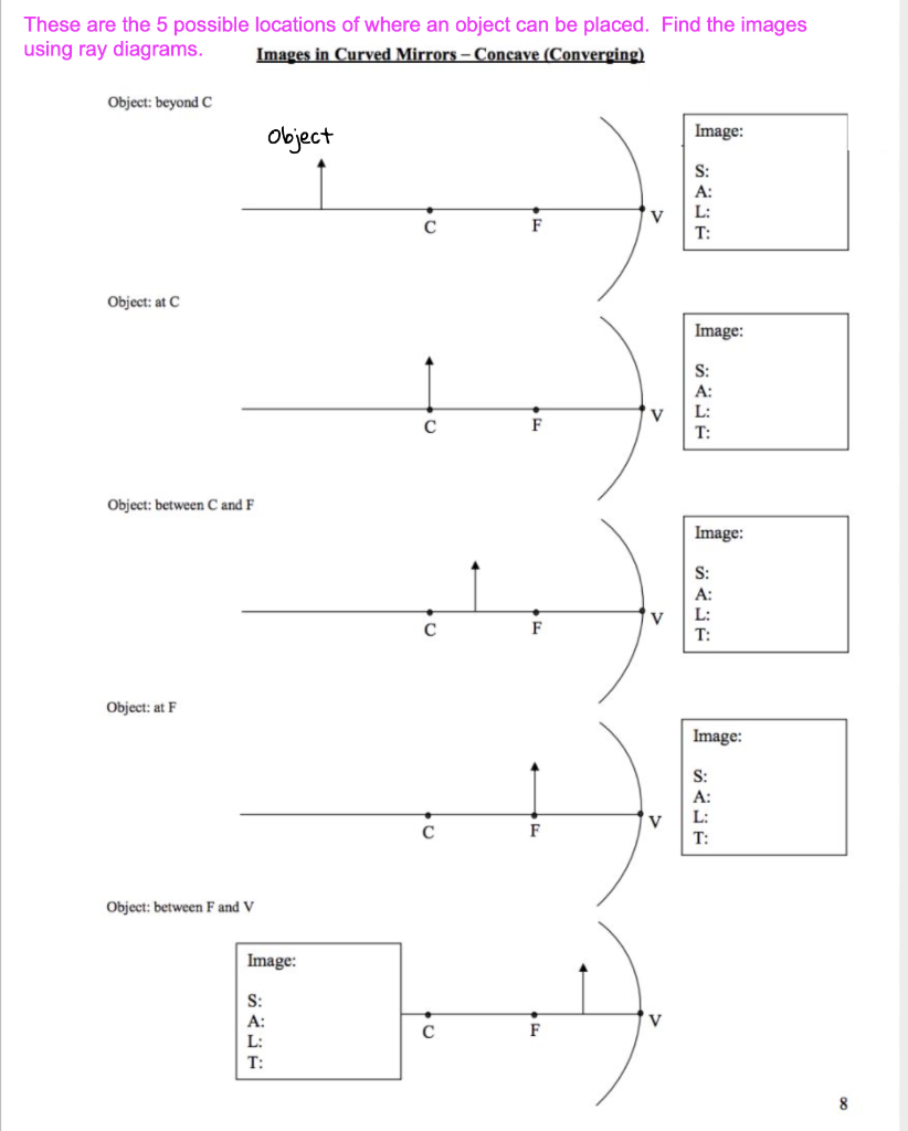 Solved These are the 5 possible locations of where an object | Chegg.com