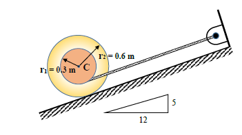 Solved The stepped roller shown in the figure is released | Chegg.com