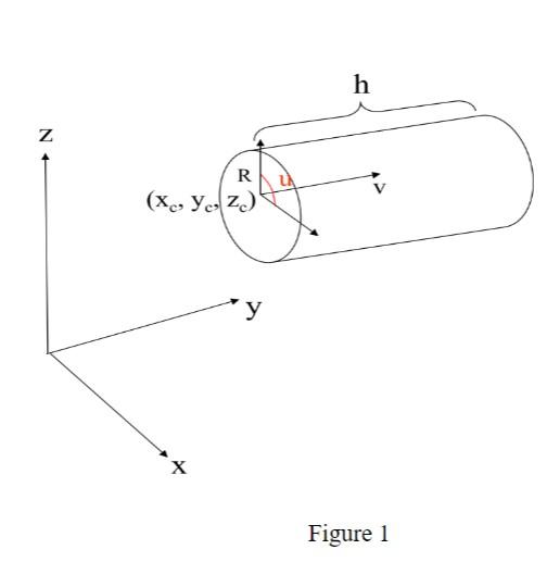 Solved 1. For the cylinder shown in Figure 1, write the | Chegg.com