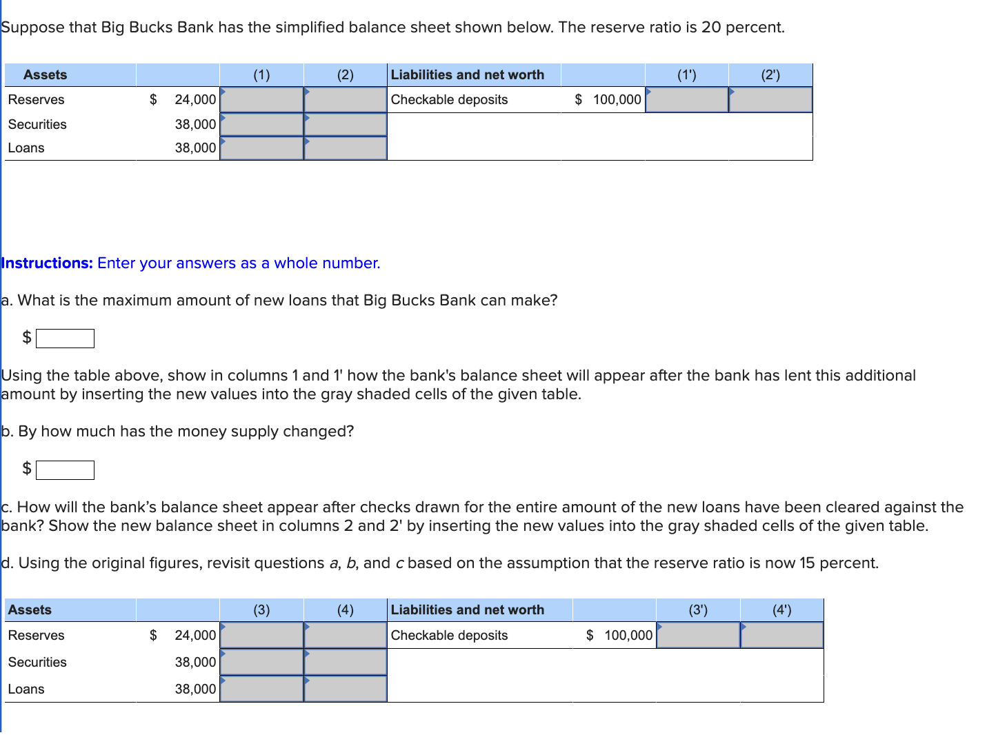 Solved Suppose that Big Bucks Bank has the simplified | Chegg.com