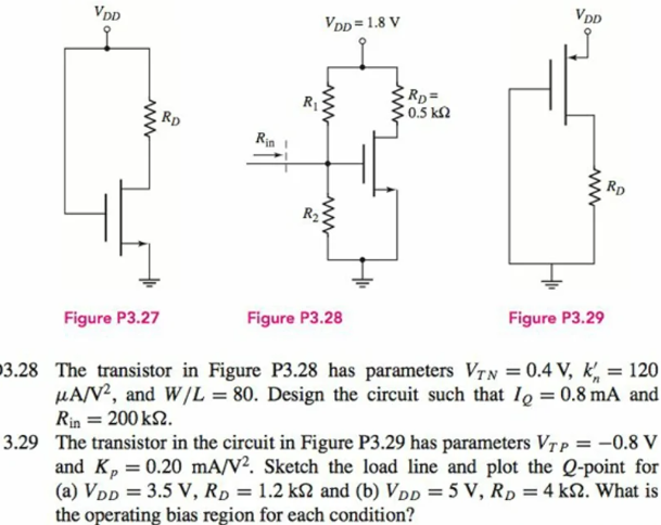 Figure P3.27 Figure P3.28 Figure P3.29 .28 The | Chegg.com