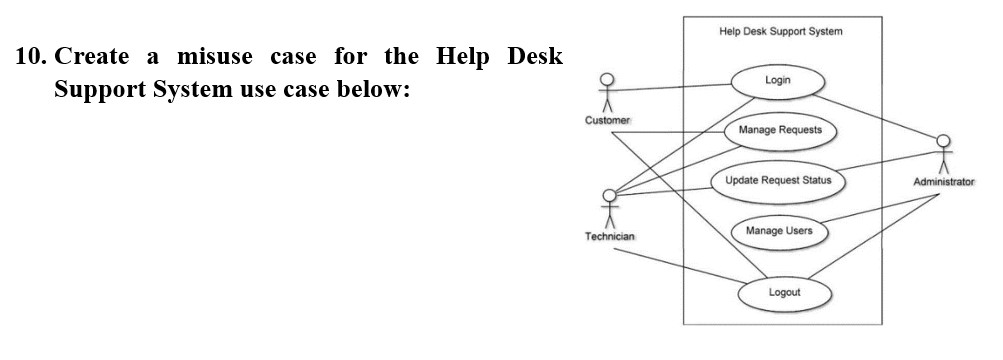 Solved \begin{tabular}{|c|l|} \hline \multicolumn{2}{|c|}{ | Chegg.com