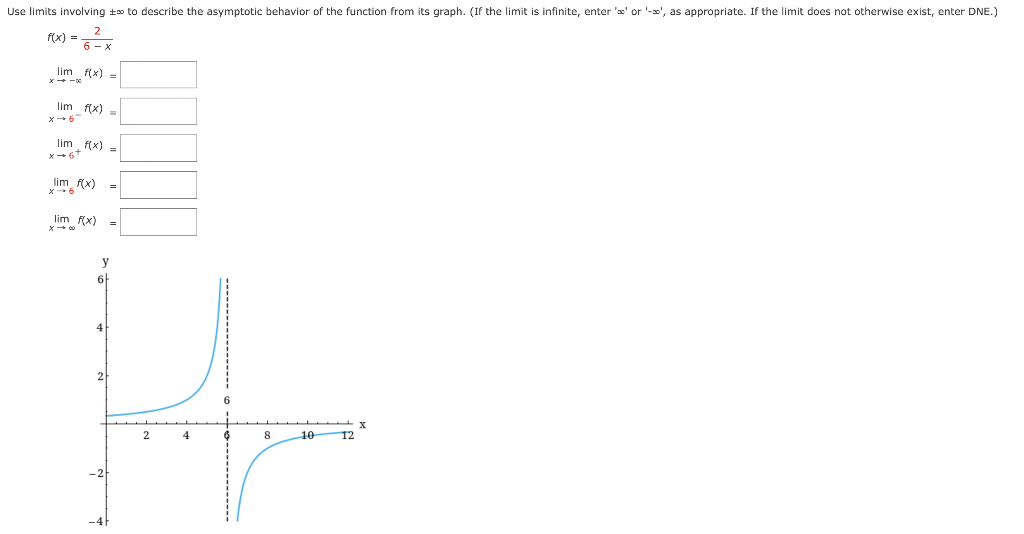 Solved Use limits involving t∞ to describe the asymptotic | Chegg.com